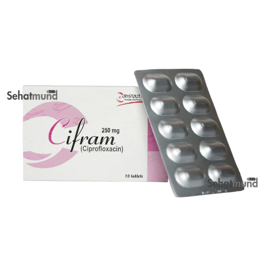 Cifram Tablets 250mg – SehatMund Online Medicine