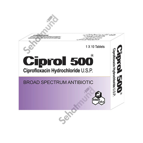 Ciprol Tablets 500mg – SehatMund Online Medicine