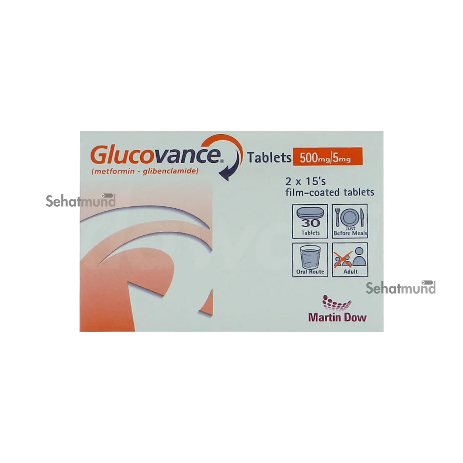 Glucovance Tablets 5mg/500mg – SehatMund Online Medicine